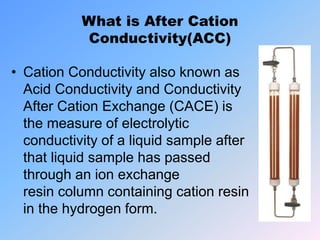 AFTER CATION CONDUCTIVITY | PPTX