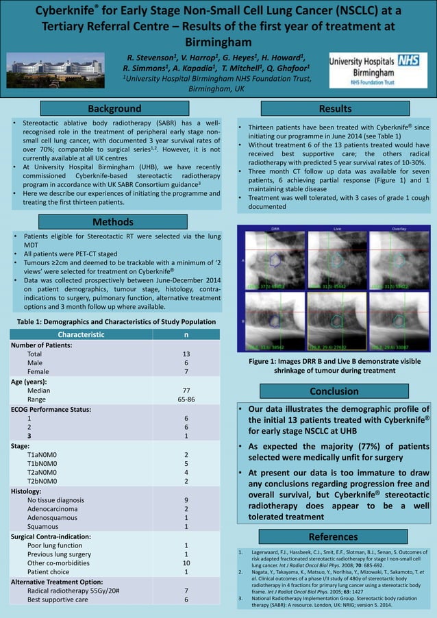 BTOG poster 2015 final draft | PPTX