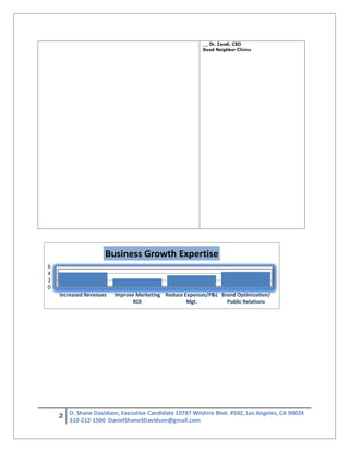 C-LEVEL EXECUTIVE DAVIDSON BRIEF CV and CL 06-2015 | PDF