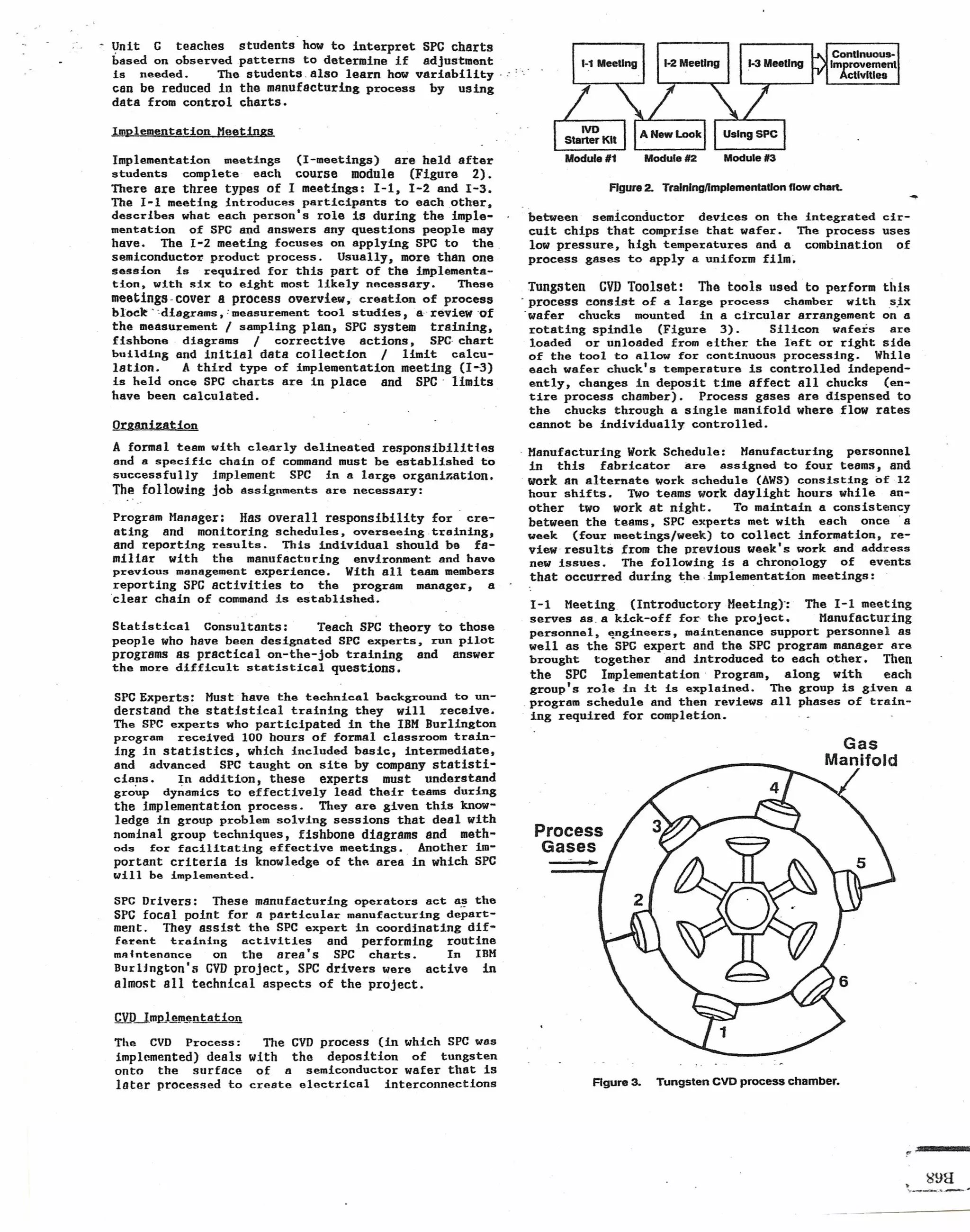 SPC Implementation - Mark Harrison | PDF