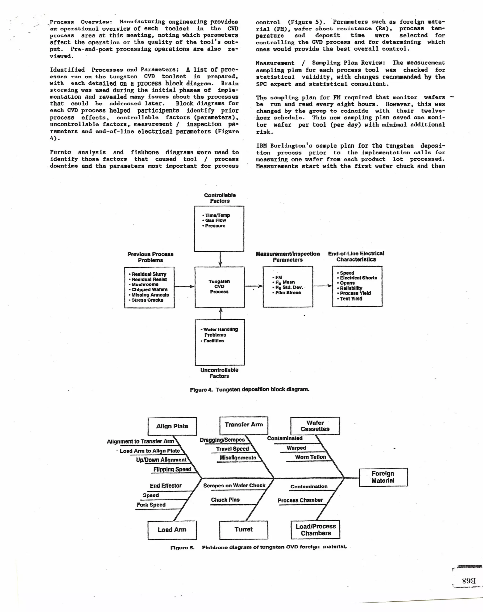 SPC Implementation - Mark Harrison | PDF