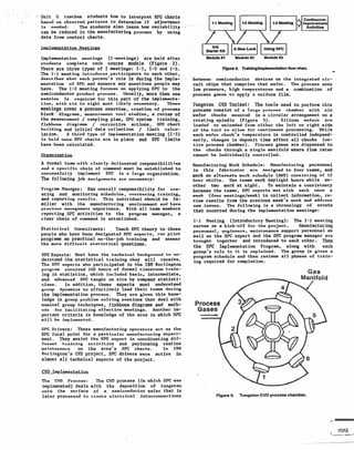 SPC Implementation - Mark Harrison | PDF