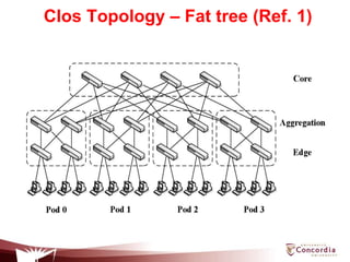 F14_Cloud_Chapter5_DataCenterNetworkingBasics.pptx
