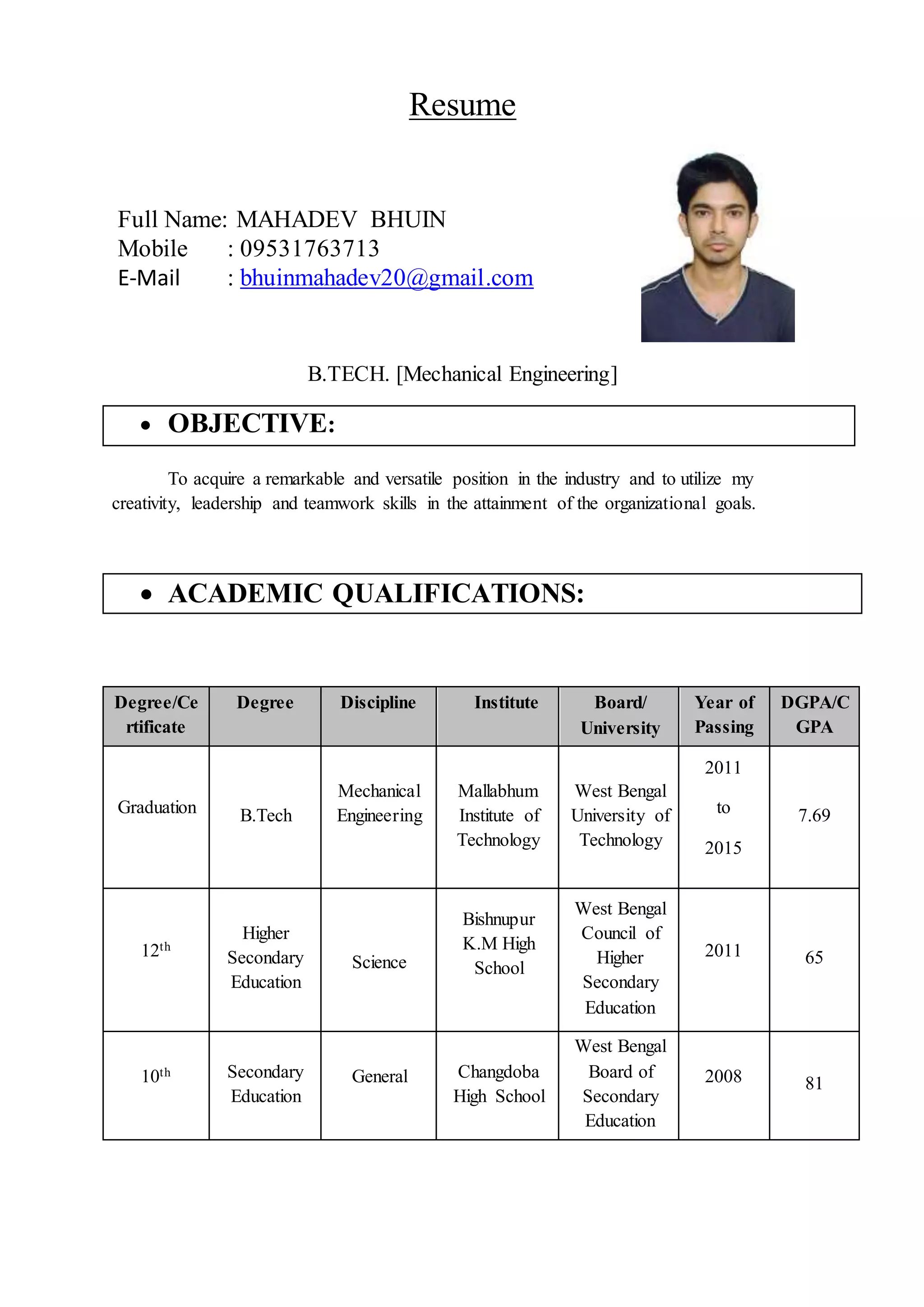 Resume new(mahadev) - Copy | DOCX | Education