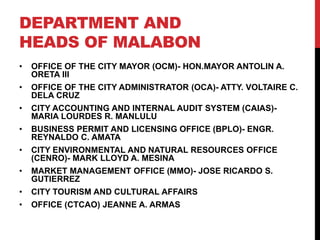 All about Malabon City, Philippines | PPTX