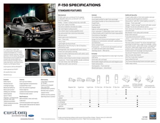 2014 Ford F-150 Features in Keyport NJ | NJ Ford Dealer | PDF