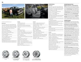 2014 Ford F-150 Features in Keyport NJ | NJ Ford Dealer | PDF