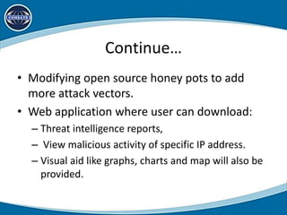 Analyzing Malicious Activity Using Honeypot (PINJRA) demo slides | PPTX