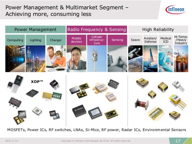 Infineon Technologies Company Presentation