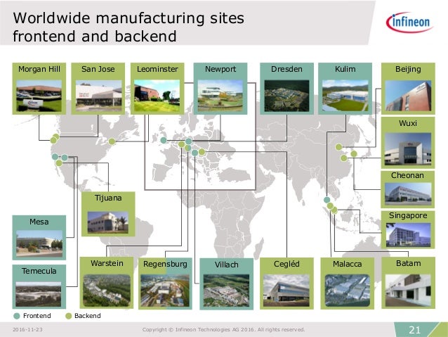 Infineon Technologies Company Presentation