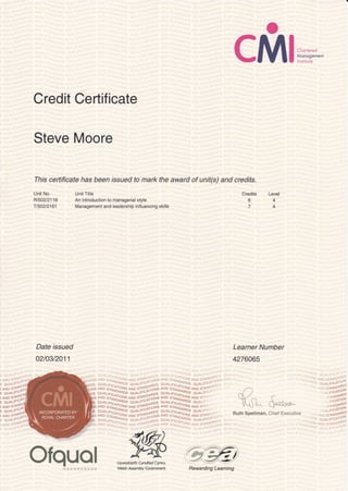 Credit Certificate for Steve Moore Awarding 7 Credits for Management ...