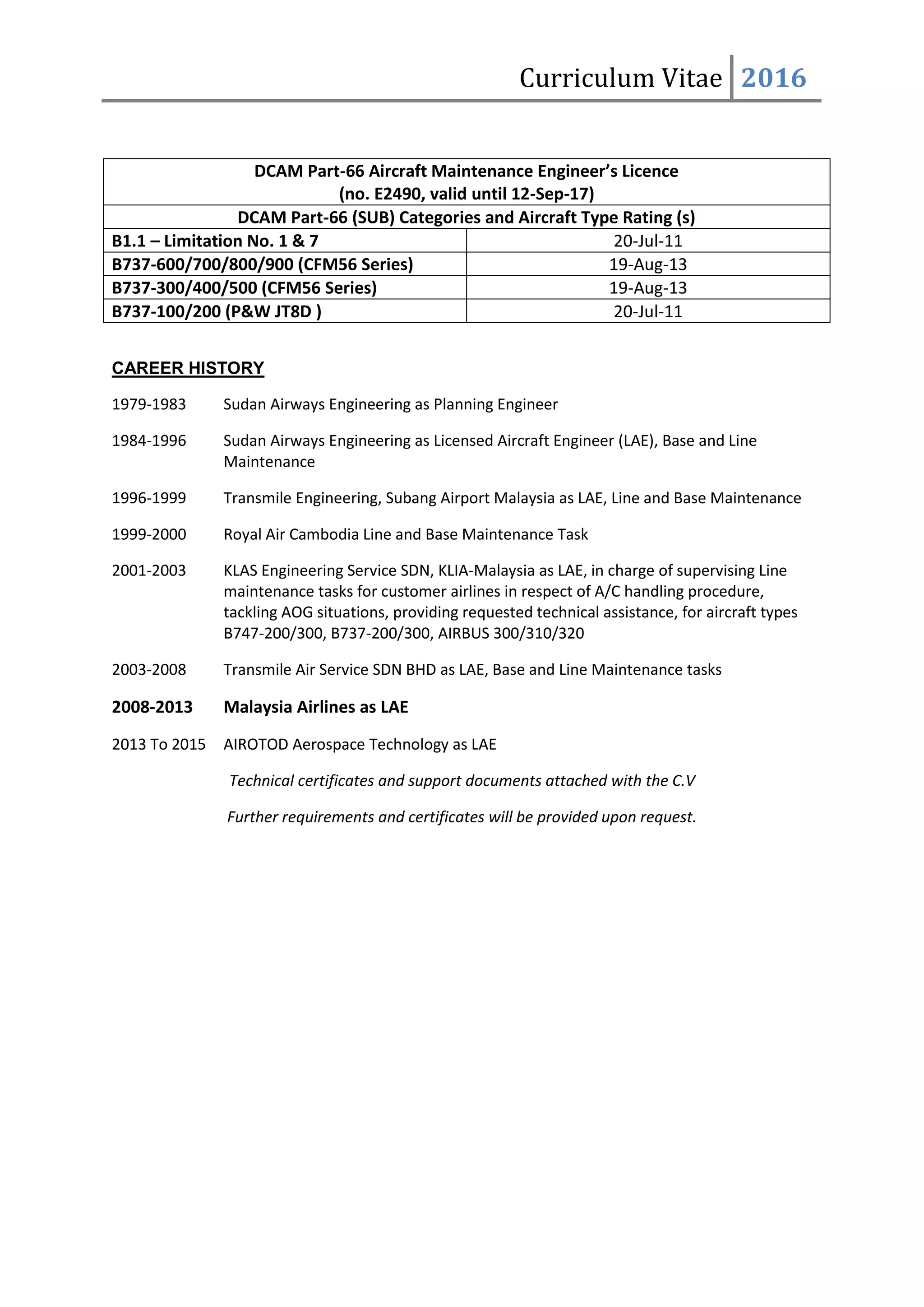 Hassan Cv Pdf Free Download