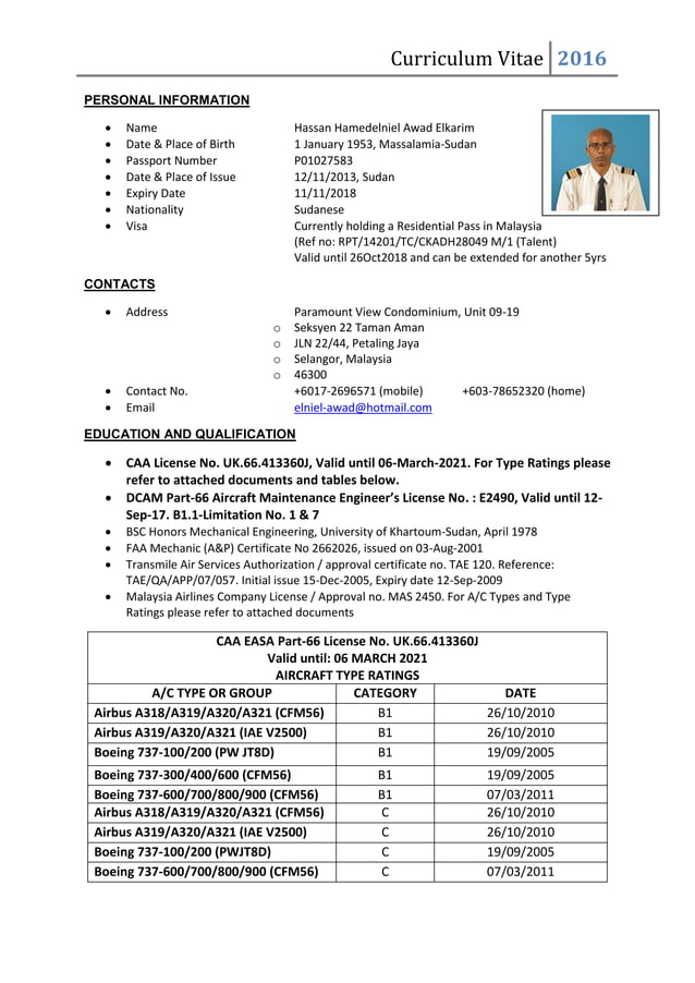 Hassan Cv Pdf Free Download