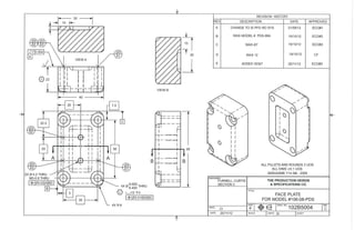 Production Design And Specifications Example Project | PDF