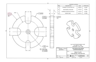 Production Design And Specifications Example Project | PDF