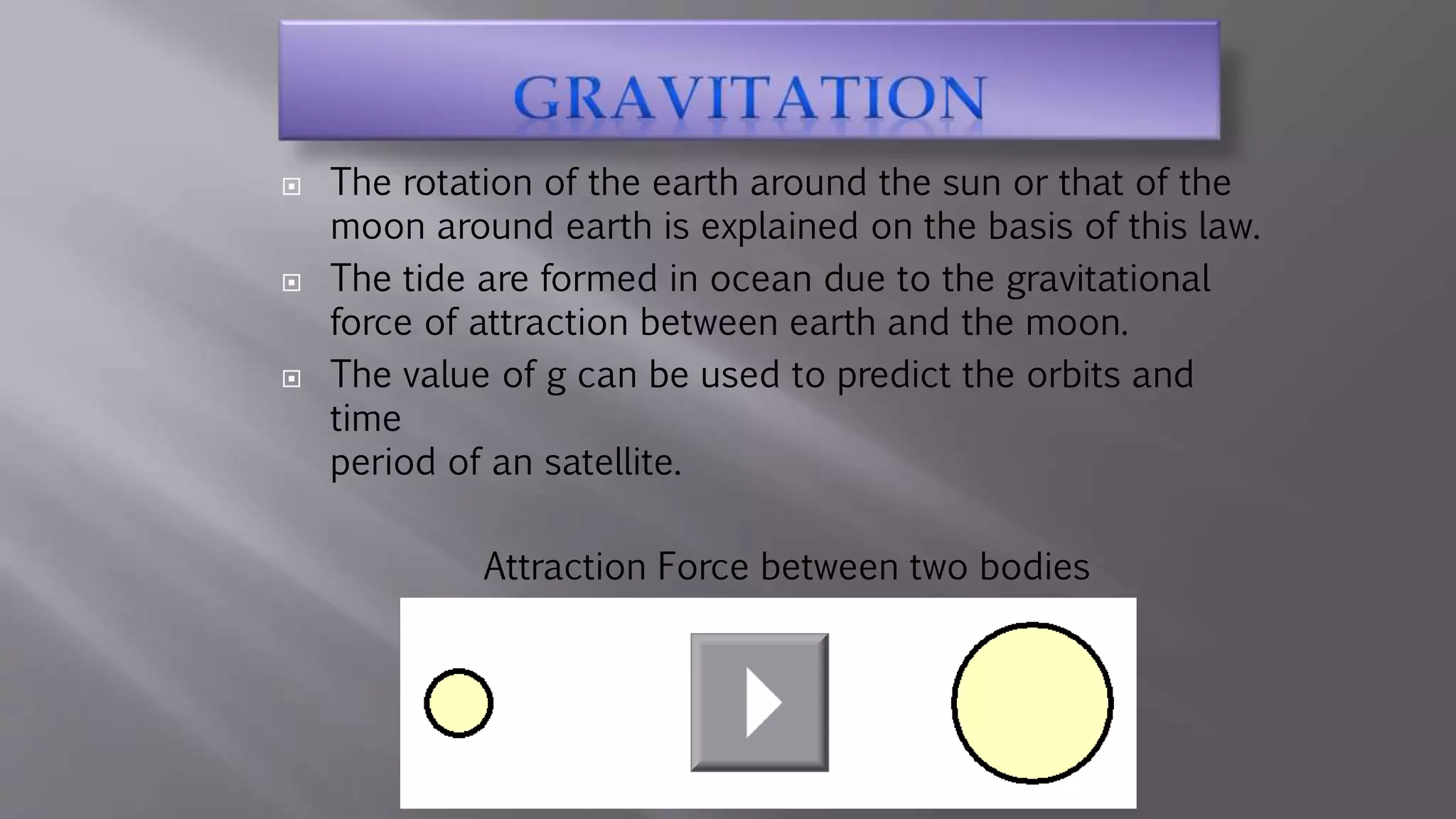 Gravitational force and frictional force | PPT