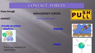 Gravitational force and frictional force | PPTX