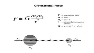 Gravitational force and frictional force | PPTX