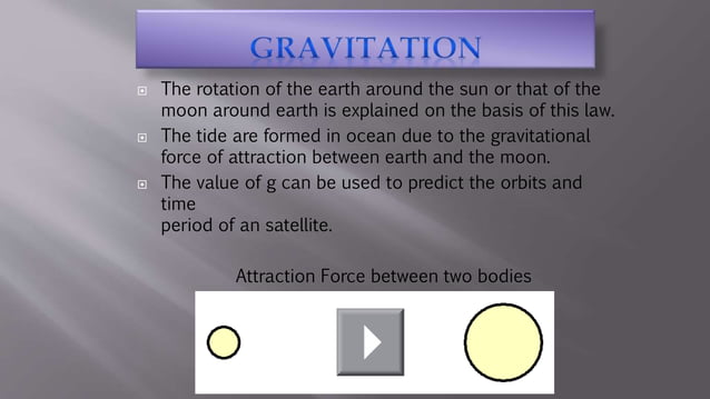 Gravitational force and frictional force | PPTX | Needlework | Arts and Crafts