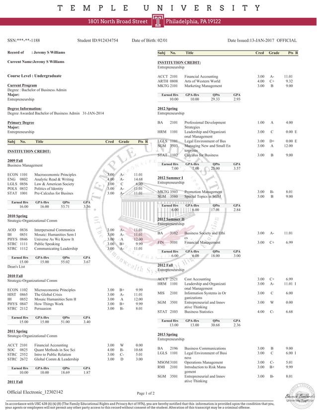 TU E-Transcript (Official) Undergraduate (C) | PDF