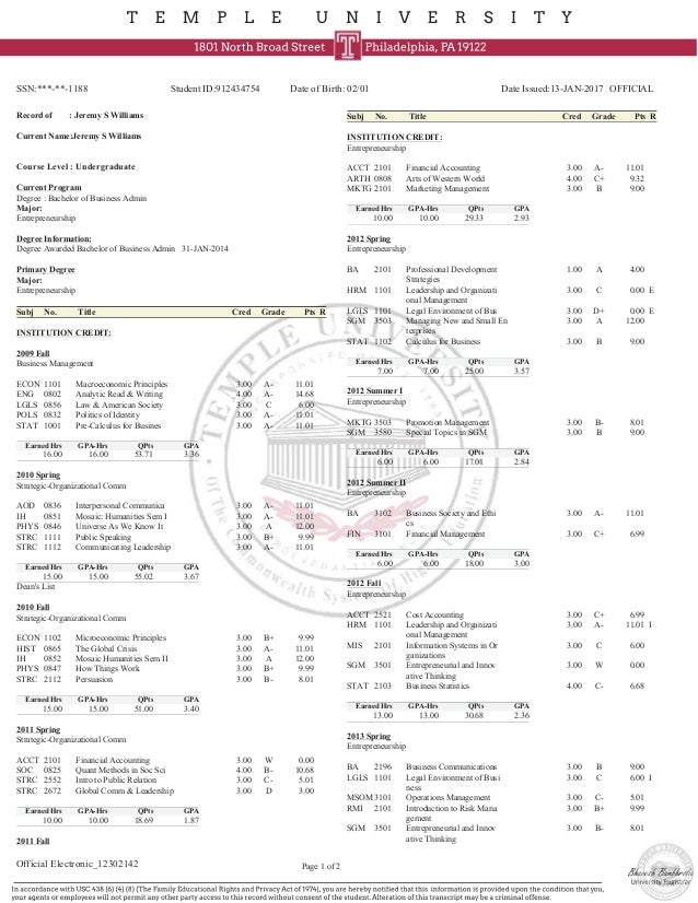TU E-Transcript (Official) Undergraduate (C)