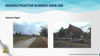 f175d_Bahan_Tayang_Modul_5_Pendayagunaan_Sumber_Daya_Air.pptx