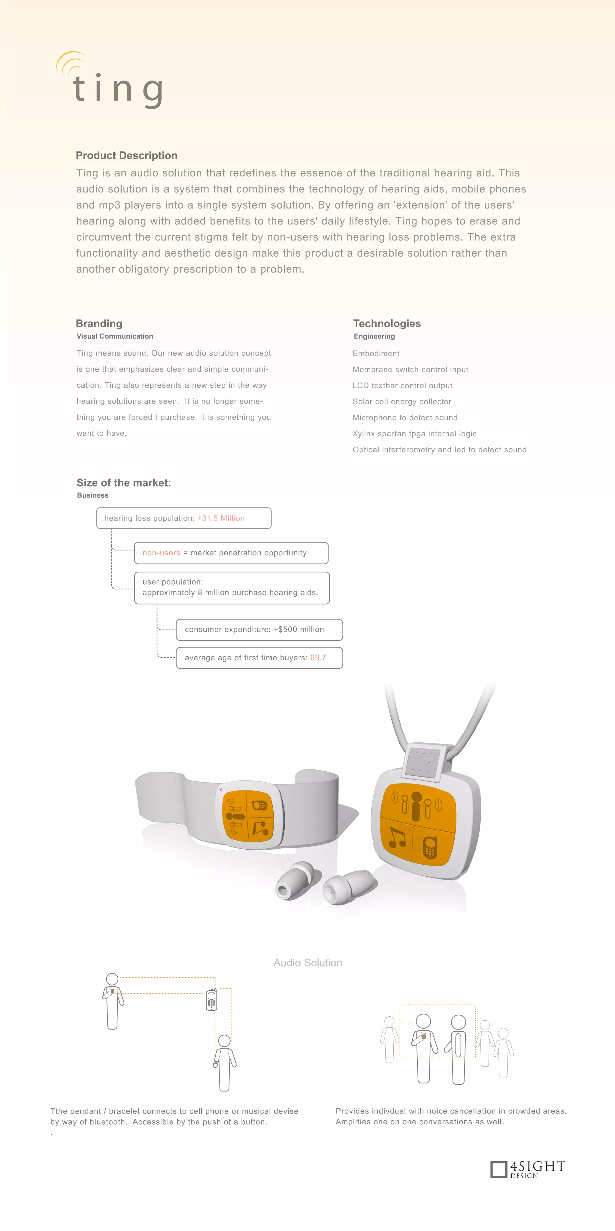 finalposter_ting 1 | PDF