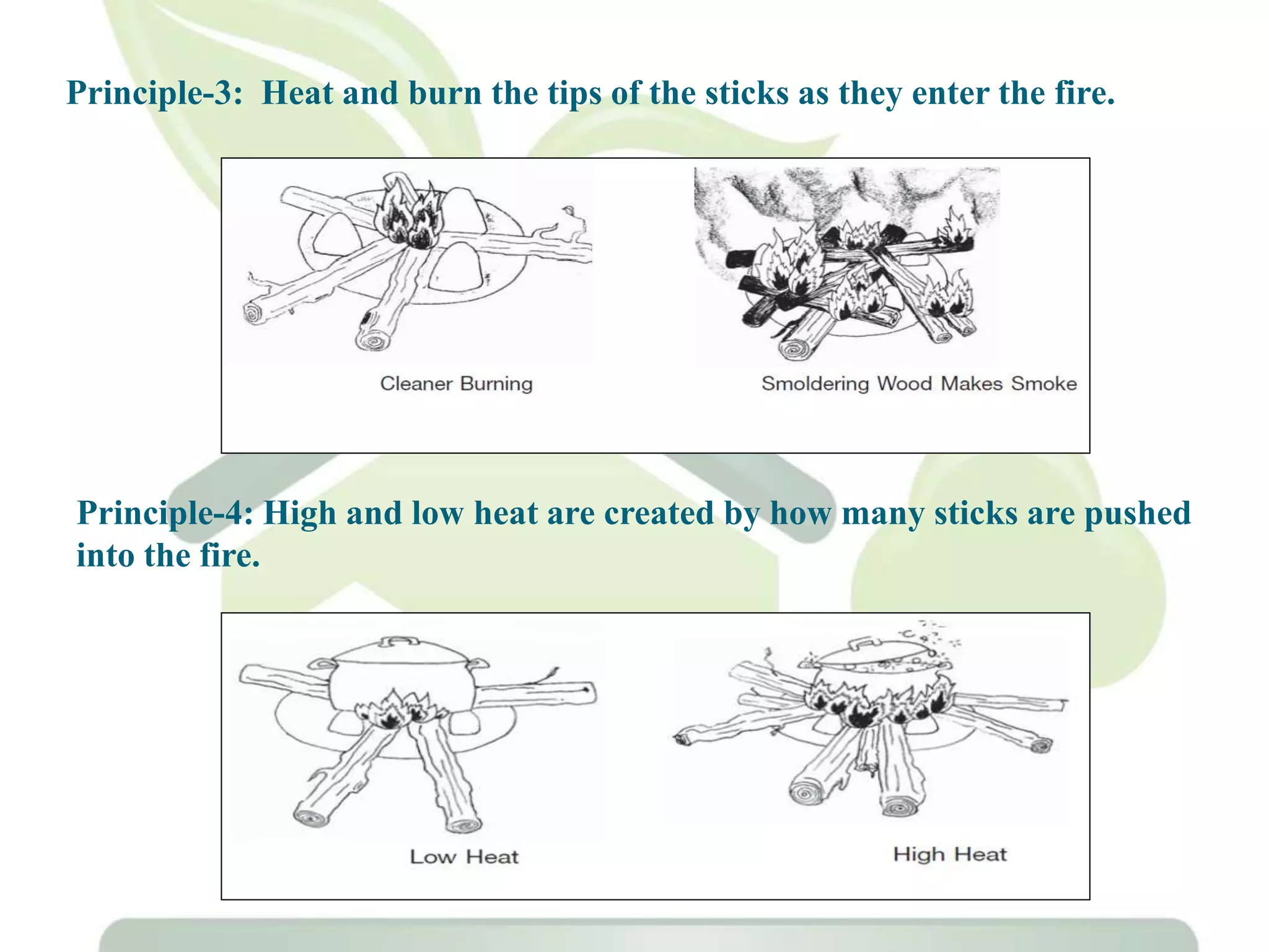 Improved Cook Stove (ICS) | PPTX
