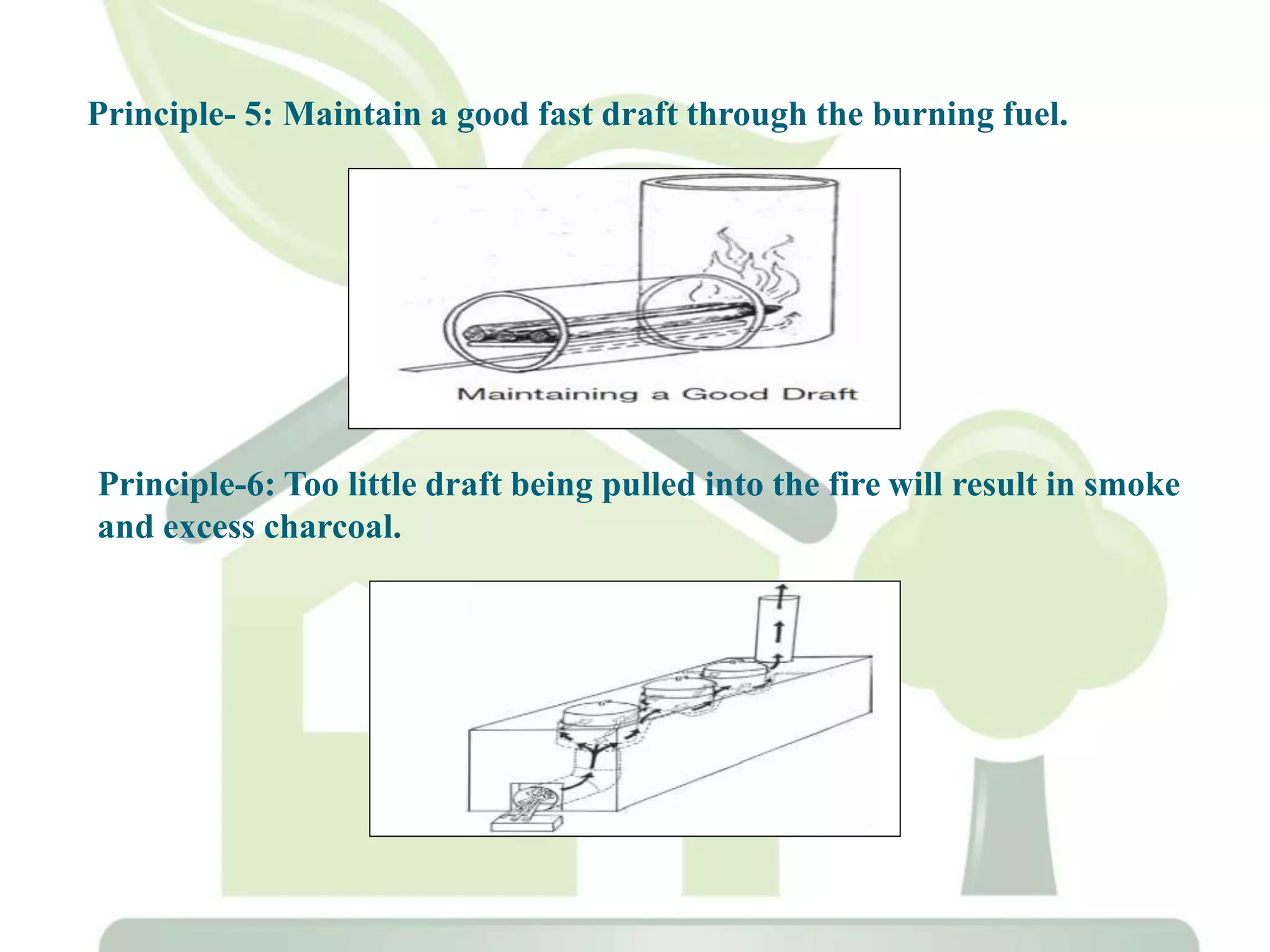 Improved Cook Stove (ICS) | PPTX