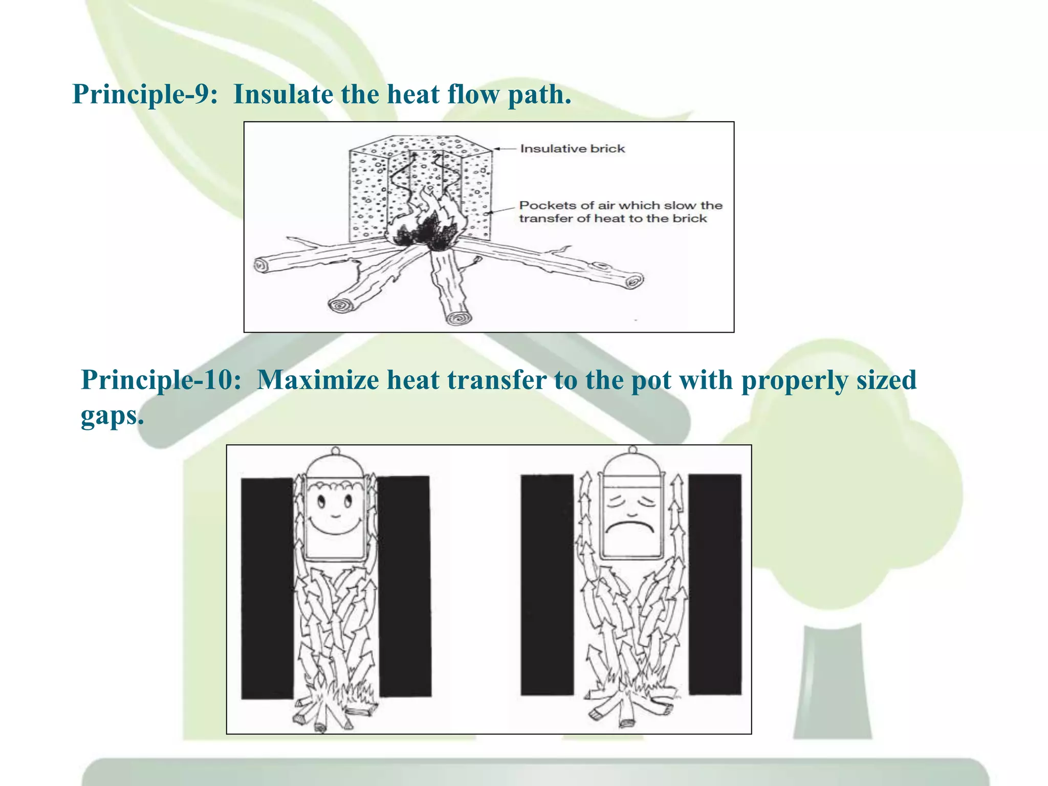 Improved Cook Stove (ICS) | PPTX