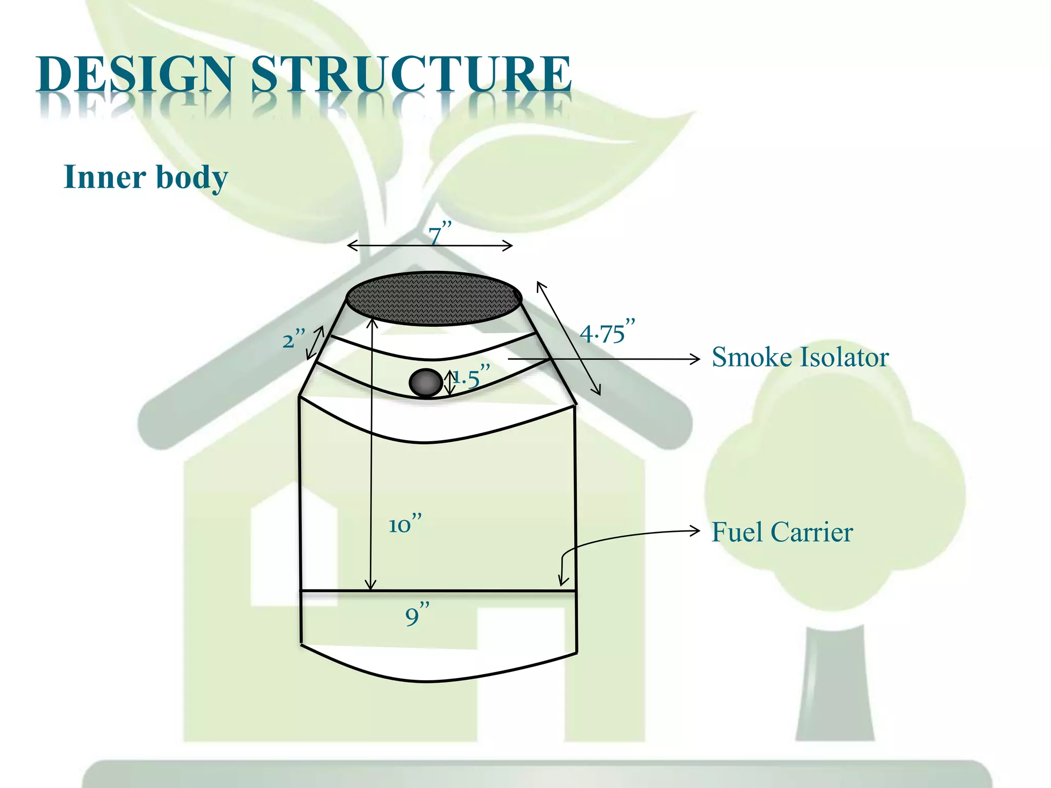 Improved Cook Stove (ICS) | PPTX