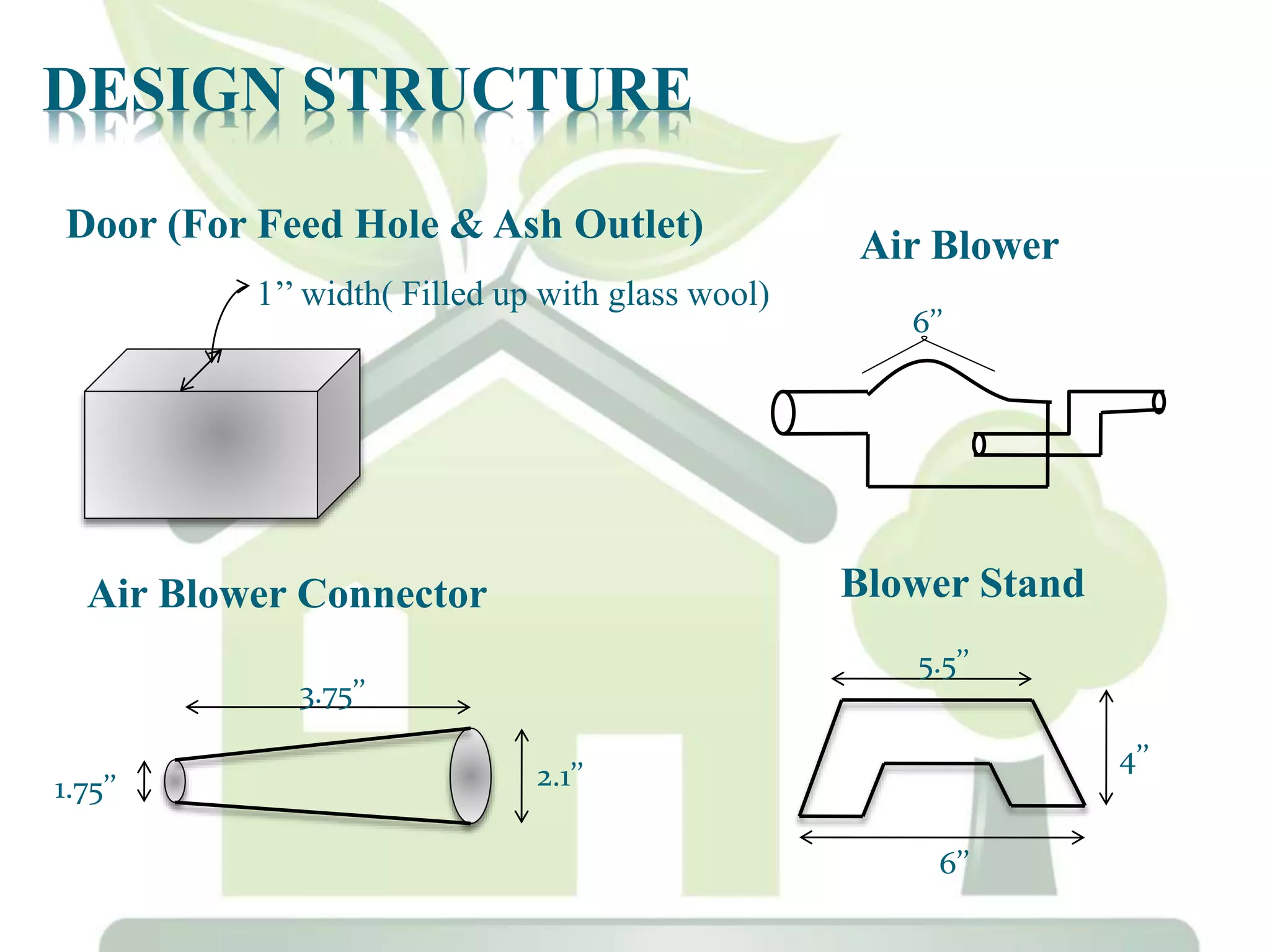 Improved Cook Stove (ICS) | PPTX