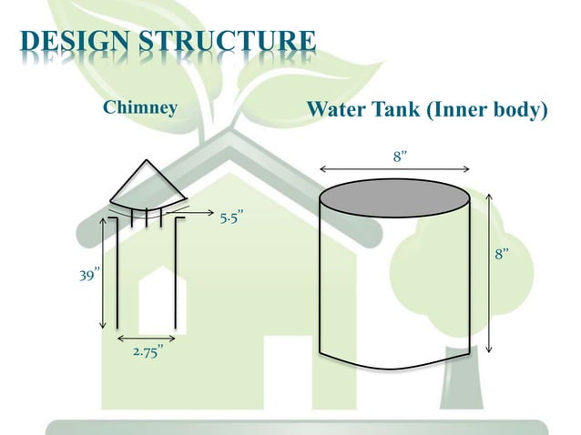 Improved Cook Stove (ICS) | PPTX | Home Appliances | Home & Garden