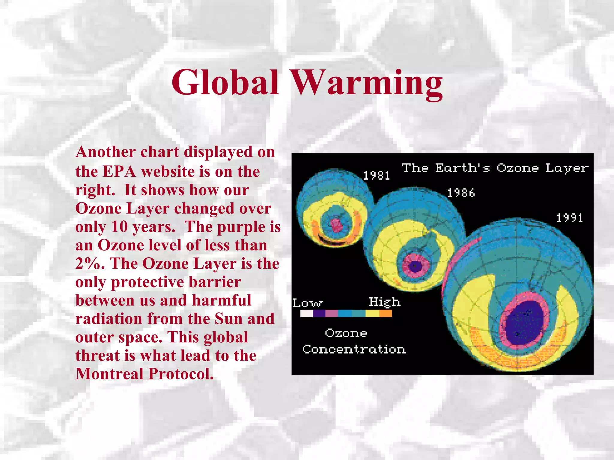The Life Cycle of Styrofoam | PPT