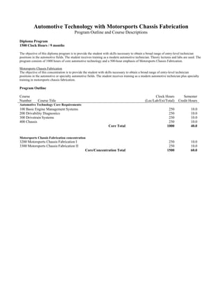 Automotive with Motorsports Chassis Fabrication | PDF