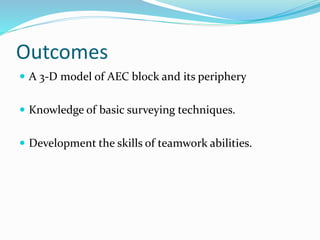 3D Model preparation of a landscape | PPT