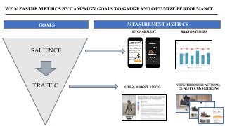 Timberland Media Strategy | PDF