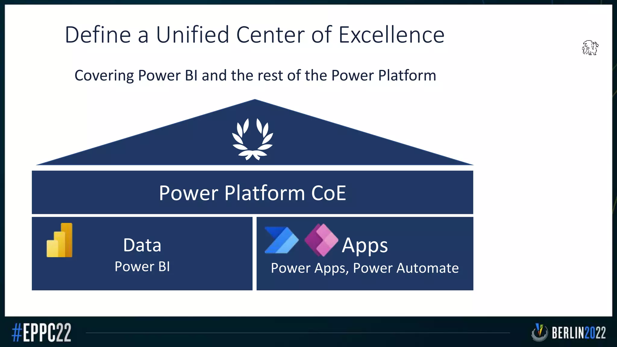 F17_Unified Governance for Power Automate, Power Apps, Power BI | PPT