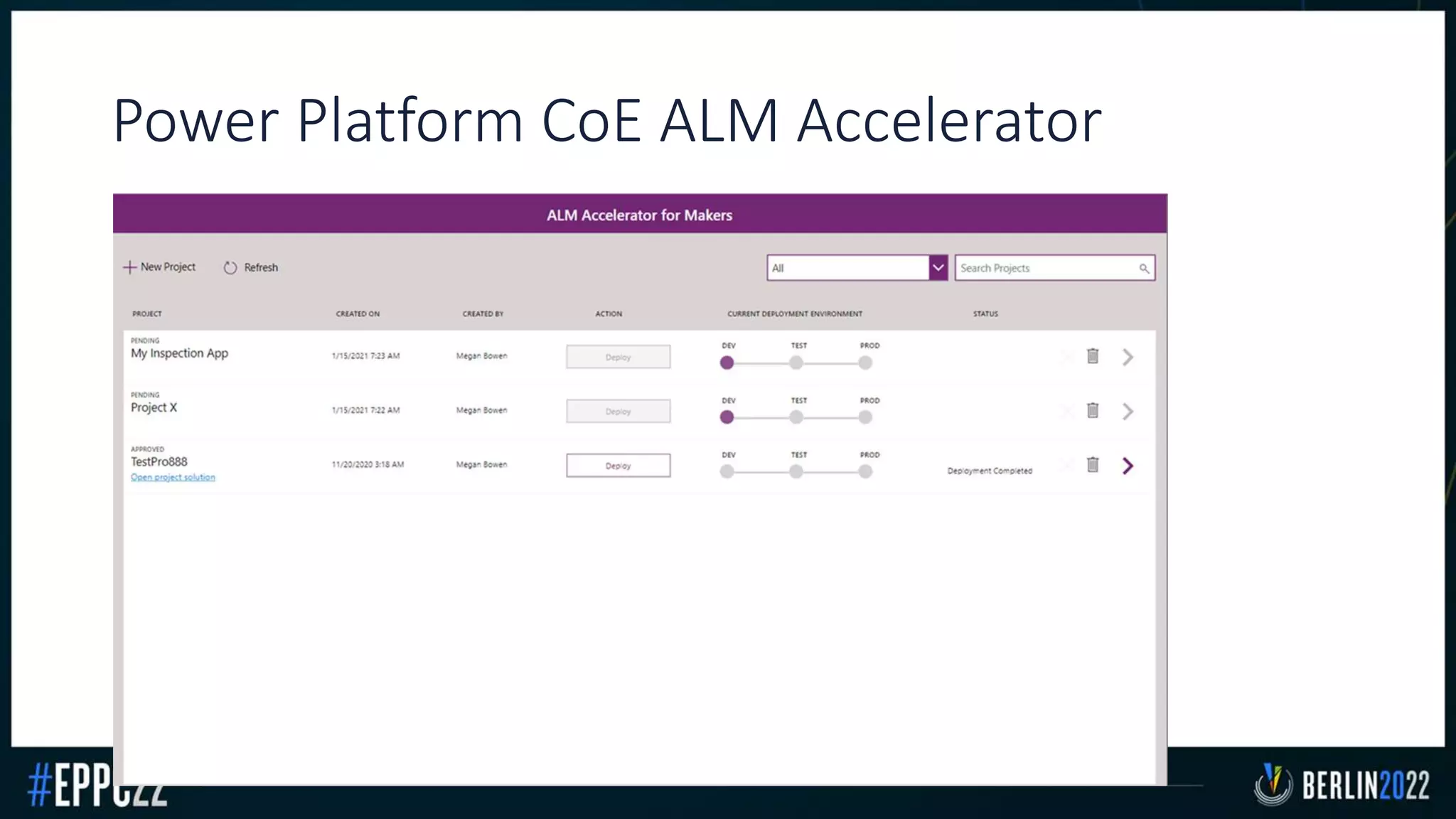 F17_Unified Governance for Power Automate, Power Apps, Power BI | PPT