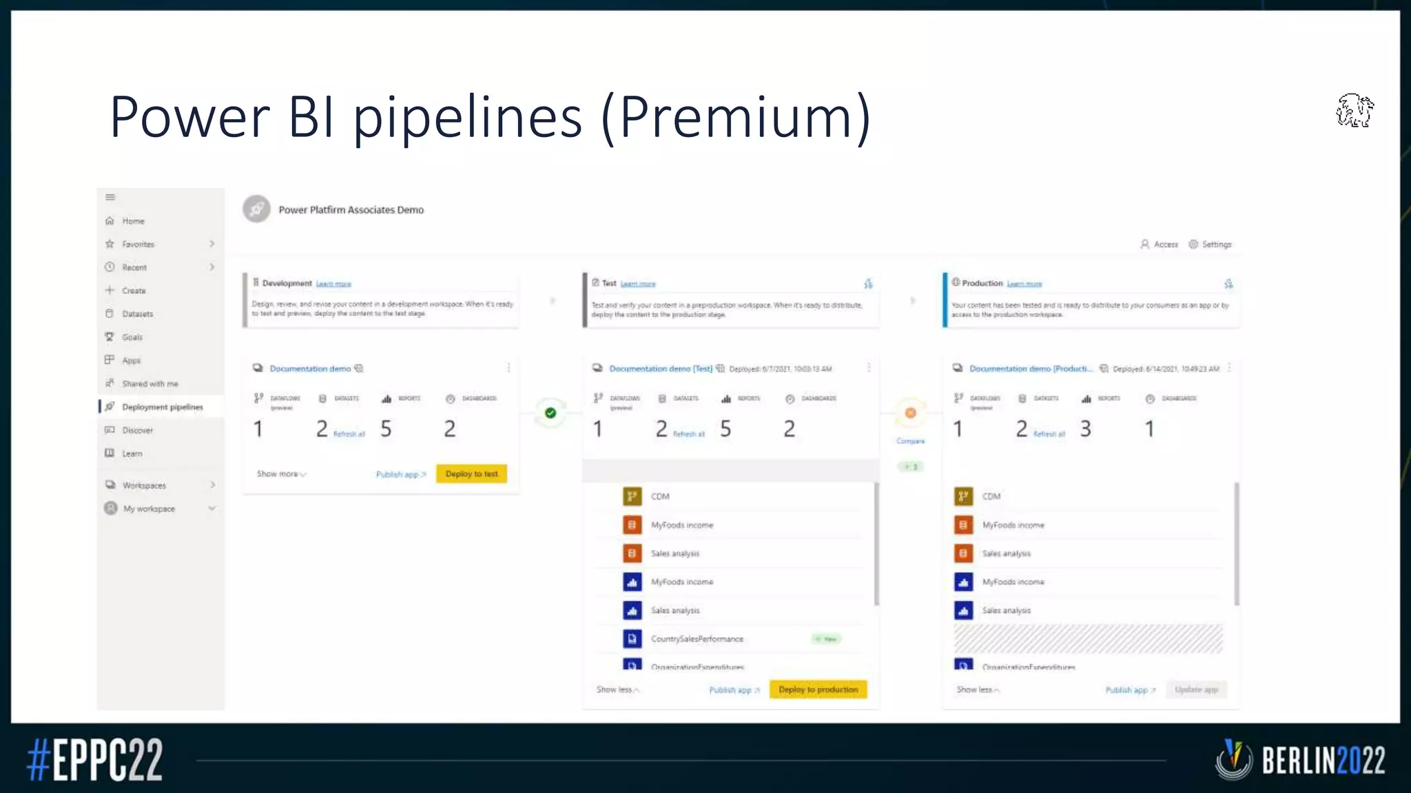 F17_Unified Governance for Power Automate, Power Apps, Power BI | PPT