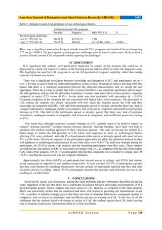 Technological Factors Affecting Computer Aided Learning Among Students ...