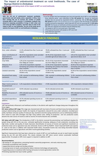 EPosterHandler | PDF