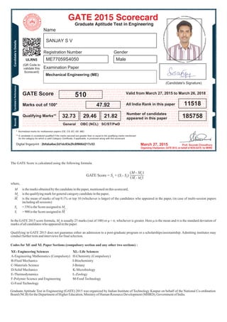 GATE Score Card | PDF
