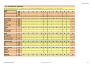 Environmnetal and Safety Reporting Calculation | PPT
