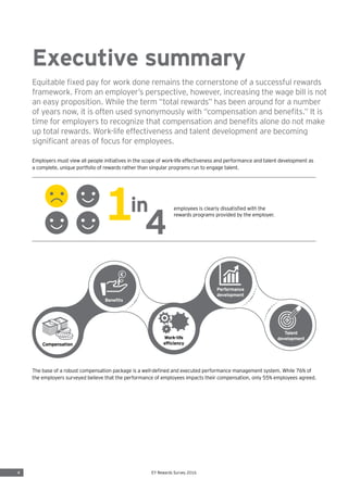 EY-total-rewards-survey | PDF