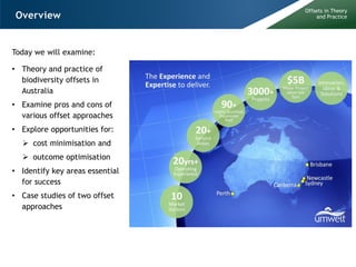 Travis Peake Biodiversity Offsets Presentation July 2015 | PDF