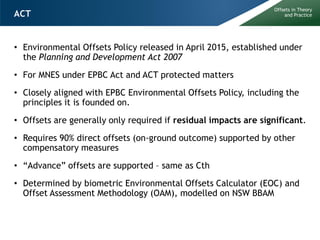 Travis Peake Biodiversity Offsets Presentation July 2015 | PDF