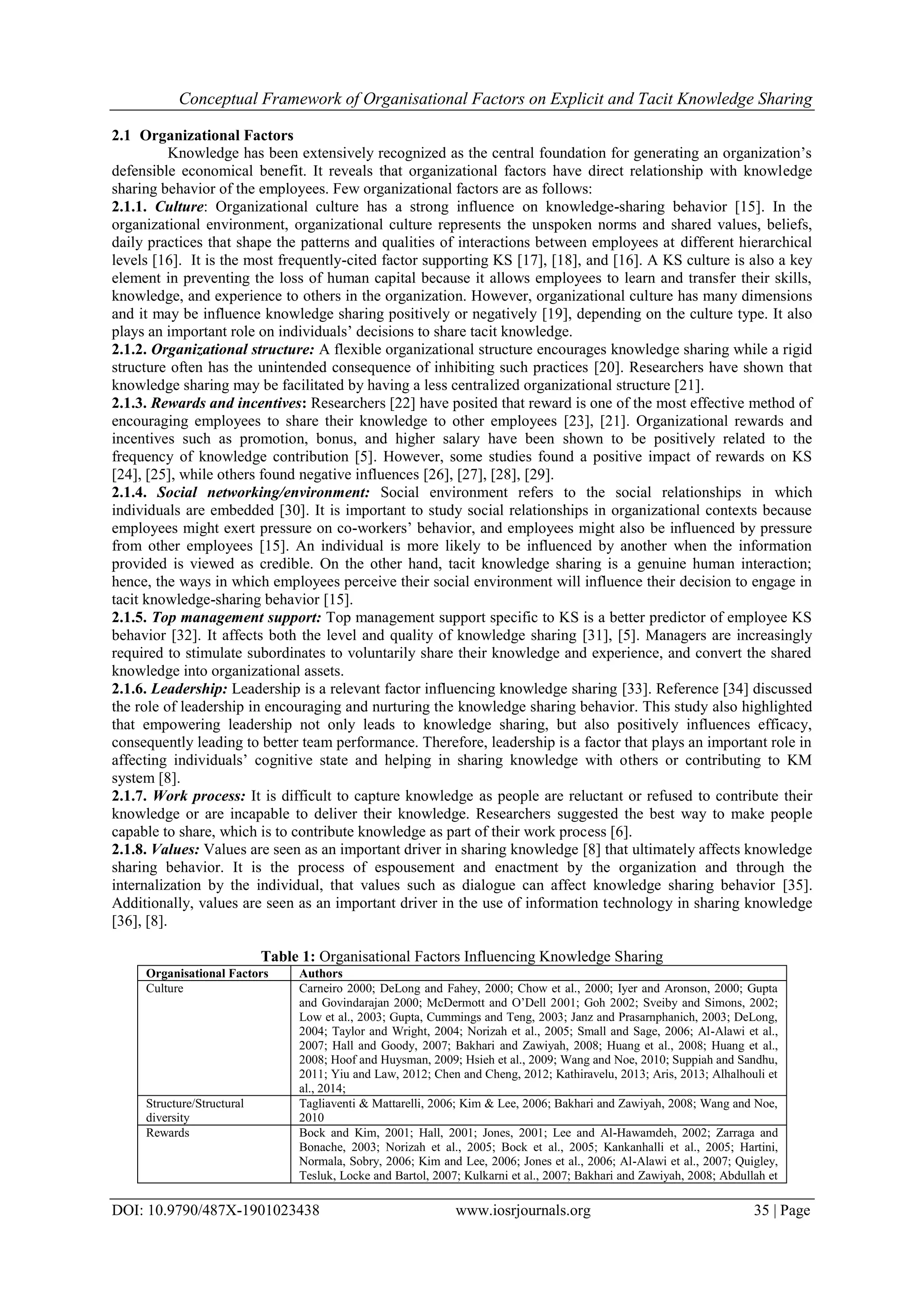 Conceptual Framework of Organisational Factors on Explicit and Tacit Knowledge Sharing | PDF