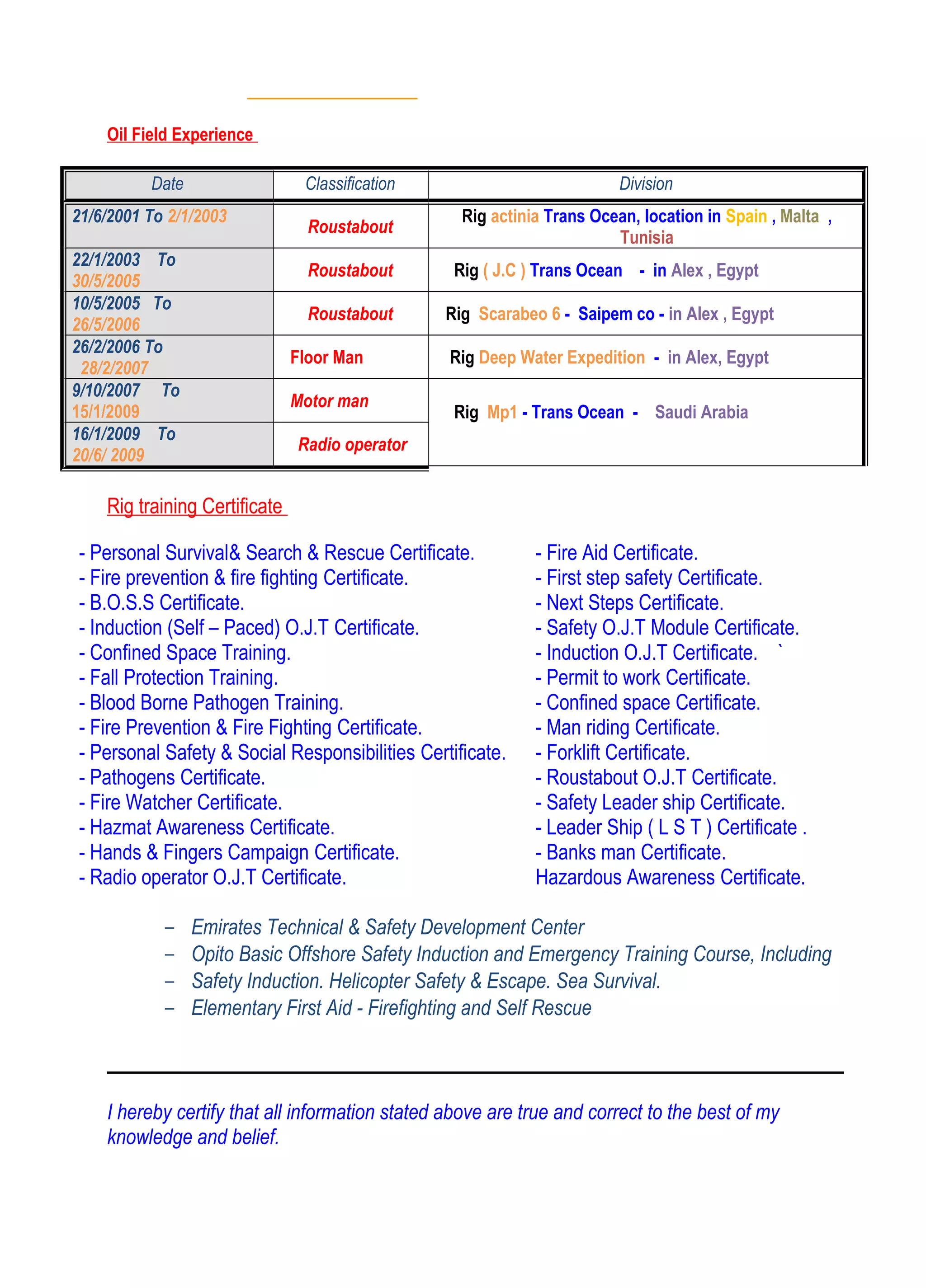 Mohamed Rashad Motor Operator CV.2015
