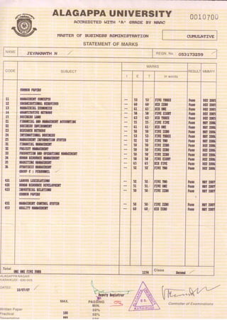 MBA certificate | PDF